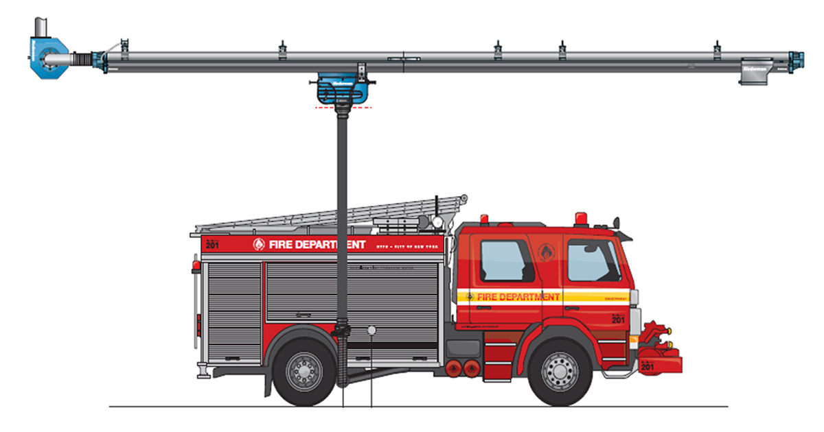 Magna System – Exhaust Extraction Systems for Emergency Vehicles | SO.TEC